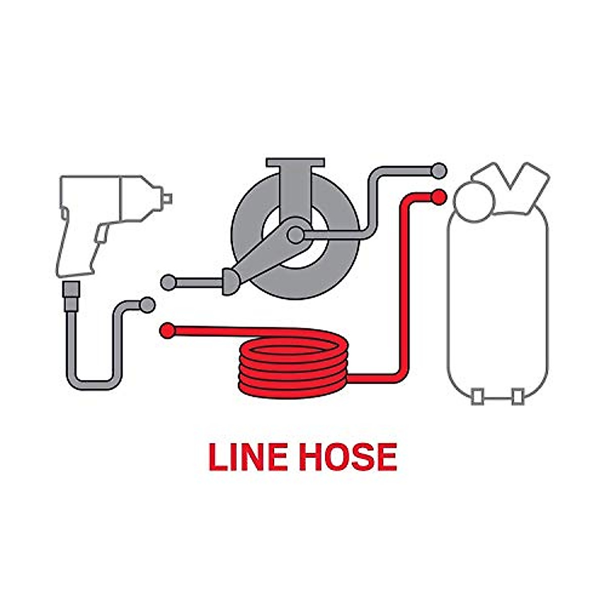 DP Dynamic Power Rubber Air Hose 3/8" x 50' 300 PSI Red/Black Assembly with 1/4" Male Pipe Thread Fittings & Bend Restictors (red)…