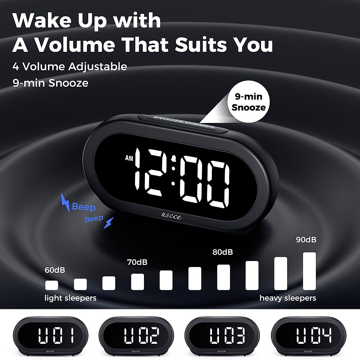 USCCE Small LED Digital Alarm Clock with Snooze, Easy to Set, Full Range Brightness Dimmer, Adjustable Alarm Volume with 5 Alarm Sounds, USB Charger, 12/24Hr, Compact Clock for Bedrooms, Bedside, Desk
