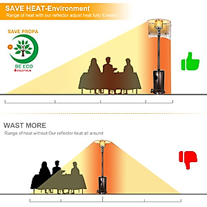 Funtravo 2Pack Patio Heater Reflector Shield, Heat Focusing Reflector for Propane Patio Heaters, propane heater, outdoor heaters for patio propane, propane heaters outdoor, 33.86"x12.16"