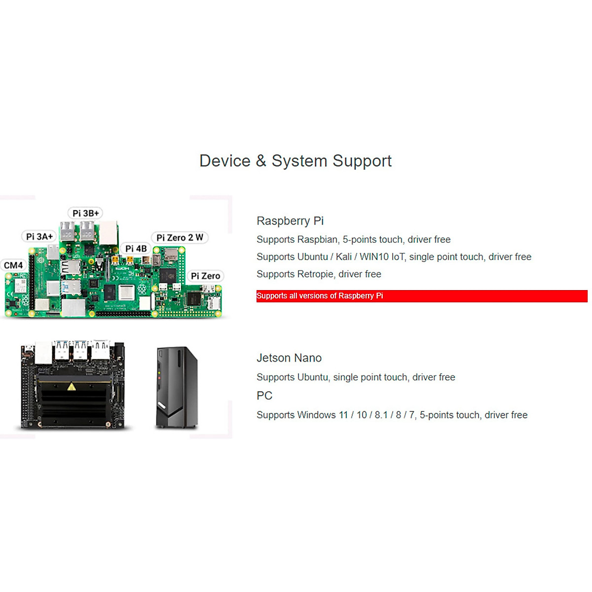 waveshare 11.9inch HDMI LCD 320×1480, IPS Display Capacitive Touch Screen LCD, for Raspberry Pi 4B/3B+/3B/2B/Zero W/Zero 2 W/Zero 2 WH/Jetson Nano/PC/Windows 11/10 / 8.1/8 / 7