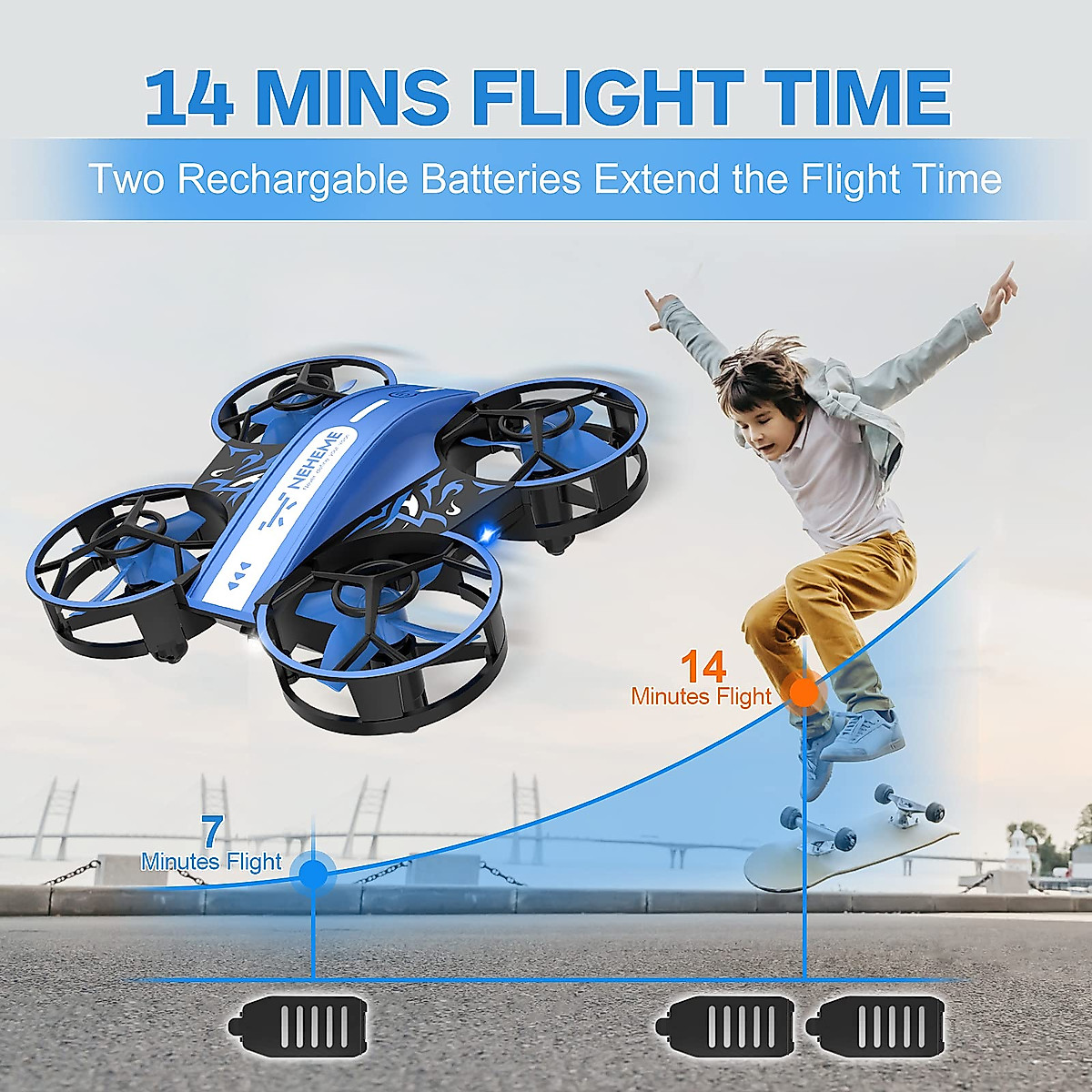 NEHEME NH330 Drone for Kids and Beginner, Mini Drone with Auto Hover, Headless Mode, 3D Flip and Throw to Go, Kids Toys Gift RC Quadcopter with Propeller, Easy to Fly Toys Drone for Boys Girls