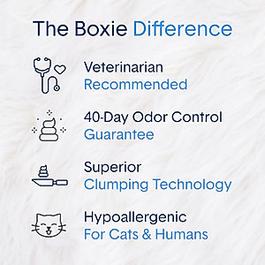 Boxie® Probiotic 40 Day Natural Odor Control Cat Litter, 16lb Clumping Clay Kitty Litter
