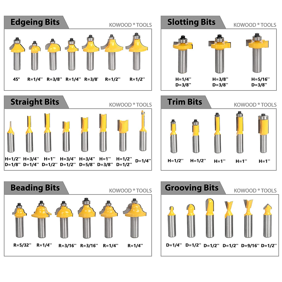 KOWOOD Router Bits Sets of 35B Pieces 1/2 Inch T Shape Wood Milling Cutter