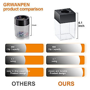 Grwanpen 2 Pack Extra Large Magnetic Paper Cilp Dispenser, 500 Clip Capacity, Black