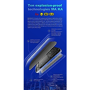 Big Walnut B3 Rugged Smartphone(2023), Dual Card 5G 17GB+256GB Rugged Phone Unlocked, 6.58" FHD+ Rugged Cell Phone, Android 12, 108MP Camera, 24MP Night Vision, NFC ATEX Smartphone（DMR）