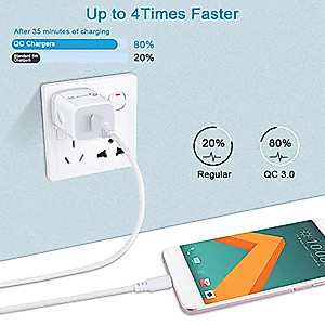 Quick Charge 3.0 USB Charger,GiGreen 2-Pack Fast Charging Wall Plug Adaptive Power Block Compatible iPhone 14 Pro Max 13 12 11 X,Samsung Galaxy S23 Ultra A14 5G A13 S21FE A53 A23 A03s S22,Pixel 7Pro 6