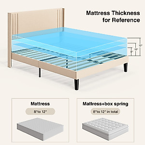Gizoon Full Bed Frame with Wingback Headboard, Upholstered Platform Bed with Modern Geometric Headboard, Wooden Slats, Noise-Free, No Box Spring Needed