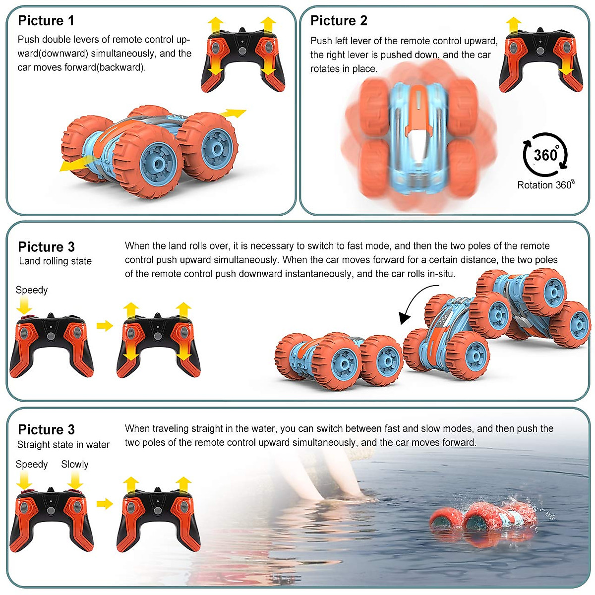 Fixget Amphibious Remote Control Car for Kids, 2.4GHz Waterproof Off Road Truck Toys, 4WD Electric Double Sides RC Stunt Boat Gifts for 6+ Years Old Boys