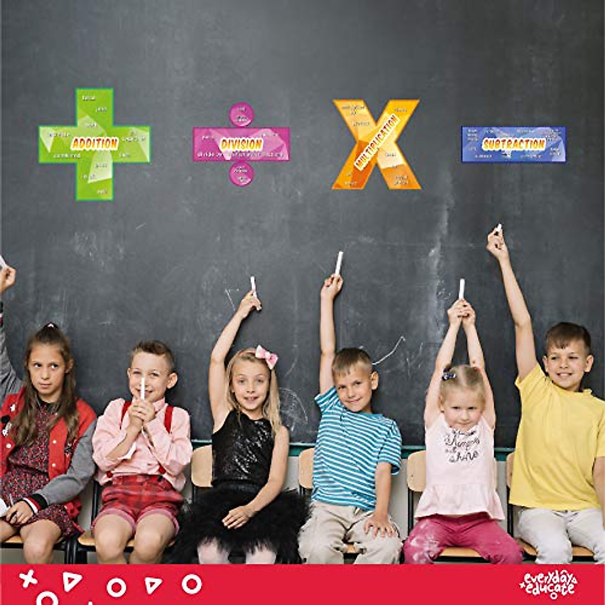 Everyday Educate Math Poster for Elementary and Middle School Classroom - Excellent educational math posters - Addition, Subtraction, Multiplication, and Division (12" x 12")