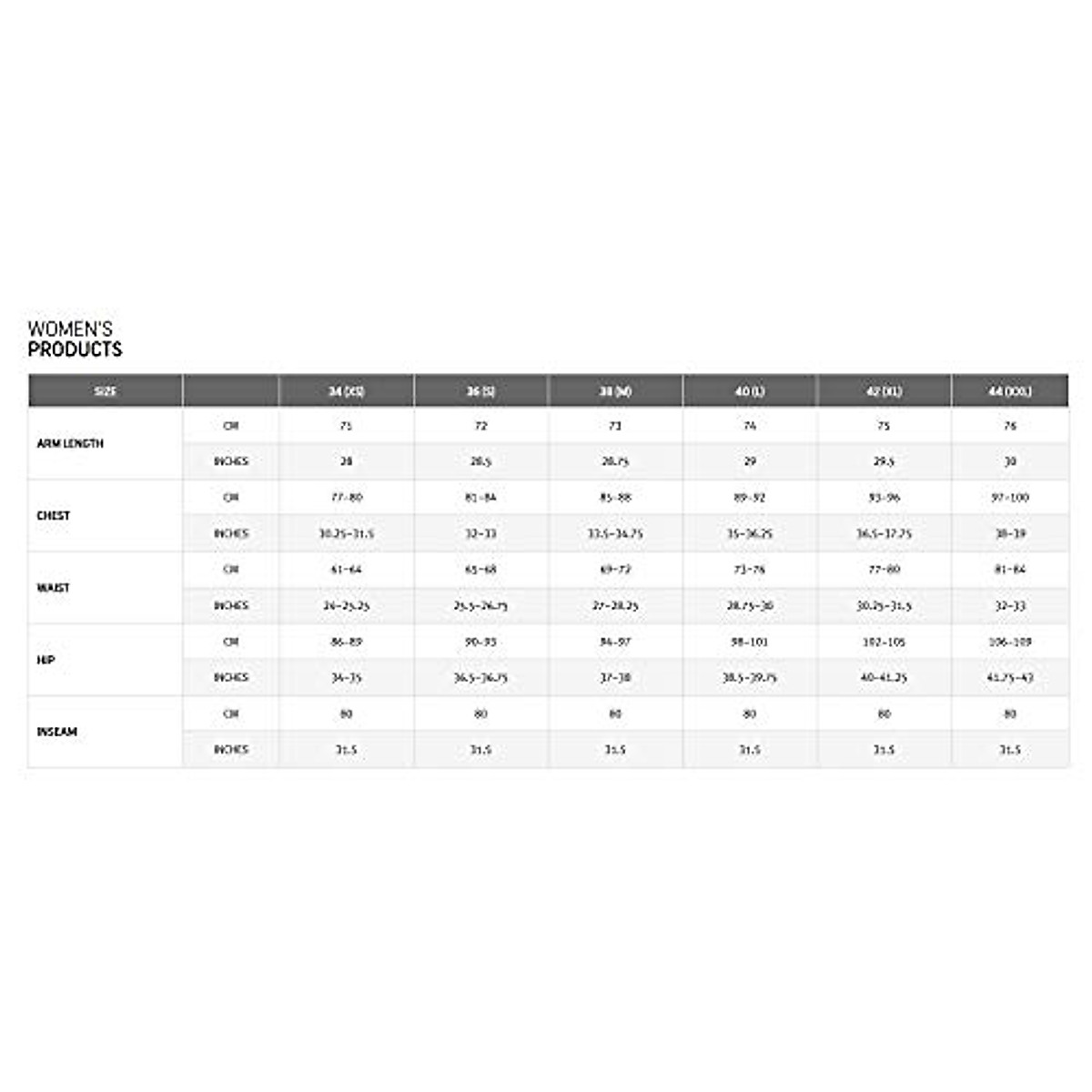 GORE Wear X7 Women's Cross-Country Pants GORE WINDSTOPPER partial, XS, Black