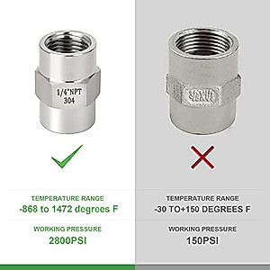 TAISHER 2PCS Forging of 304 Stainless Steel Pipe Fitting, Coupling, 1/4-Inch Female Pipe x 1/4-Inch Female Pipe
