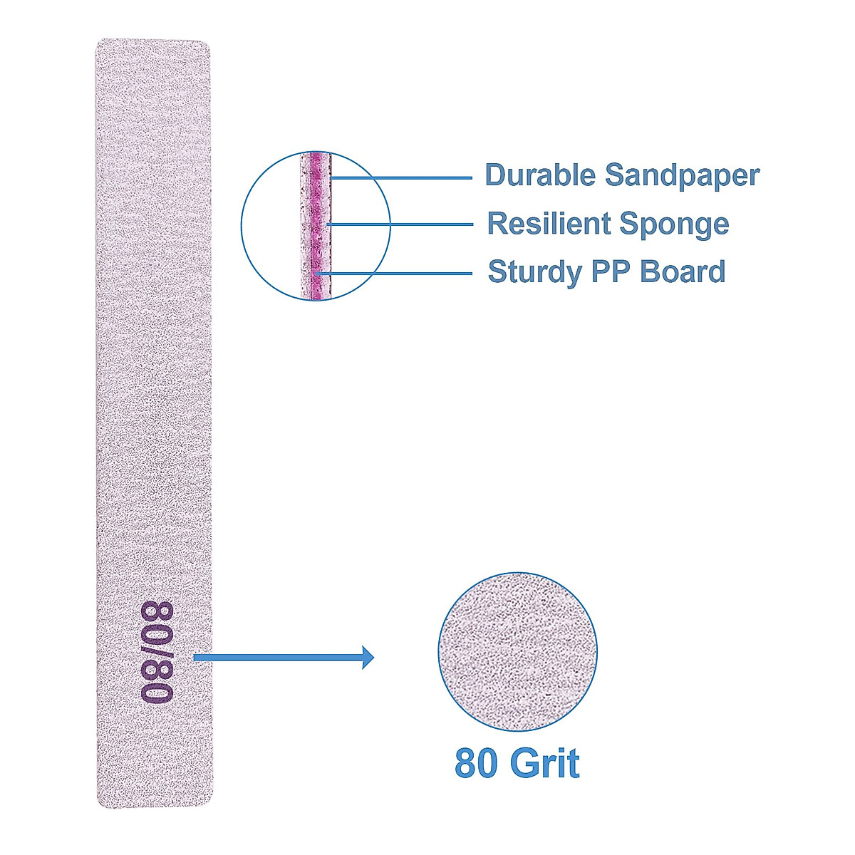 80/80 Grit Nail Files (25 Pcs), Coarse Emery Boards for Acrylic Nails and Gel Nails, Nail File Double Sided 80 Grits Emory Professional Nail Filers Pack