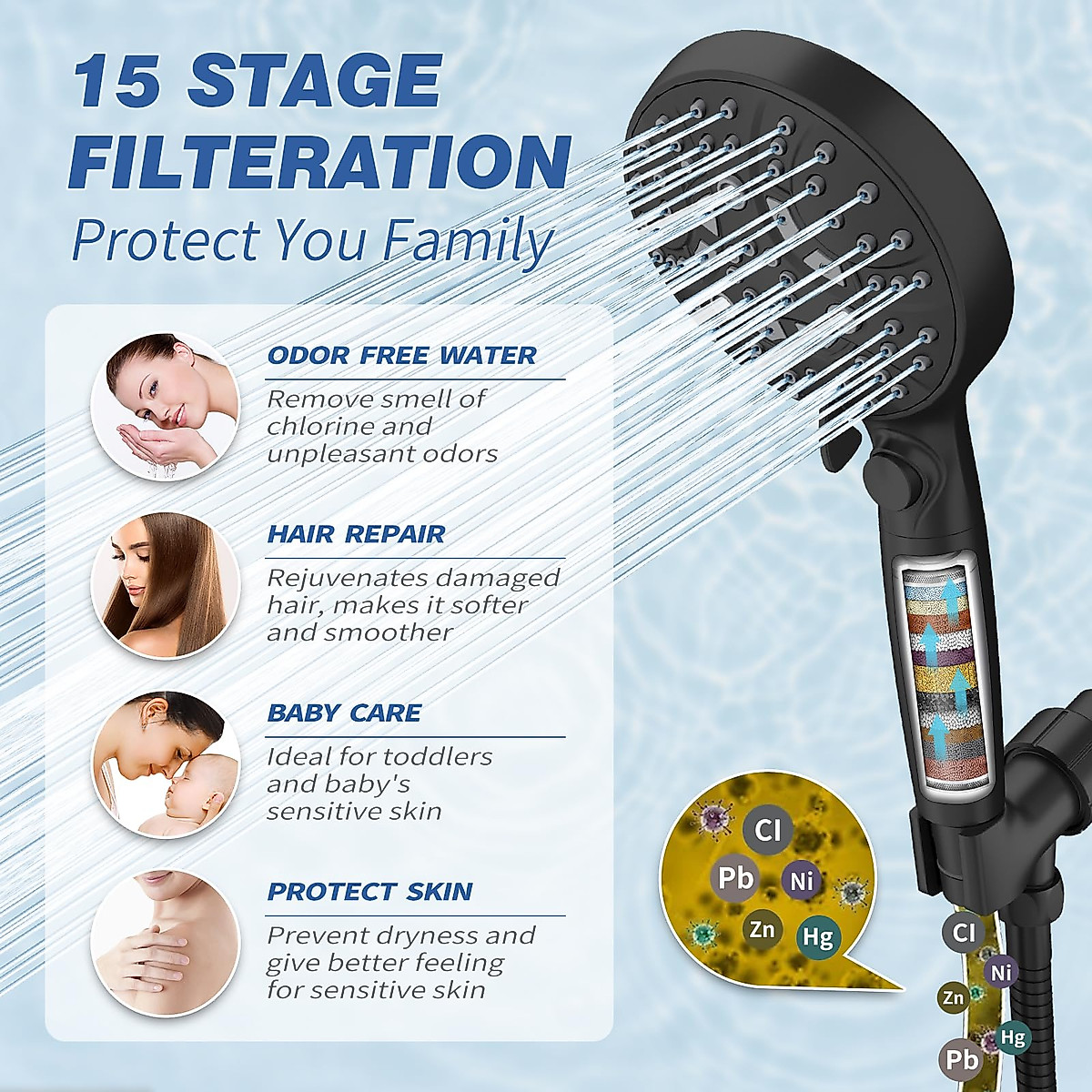 JONKEAN Handheld Water Softener Shower Head with Filter for Hard Water, Detachable Powerful Hand Held Shower Heads High Pressure, Pause Filtering Shower Head to Remove Chlorine and Fluoride (Black)