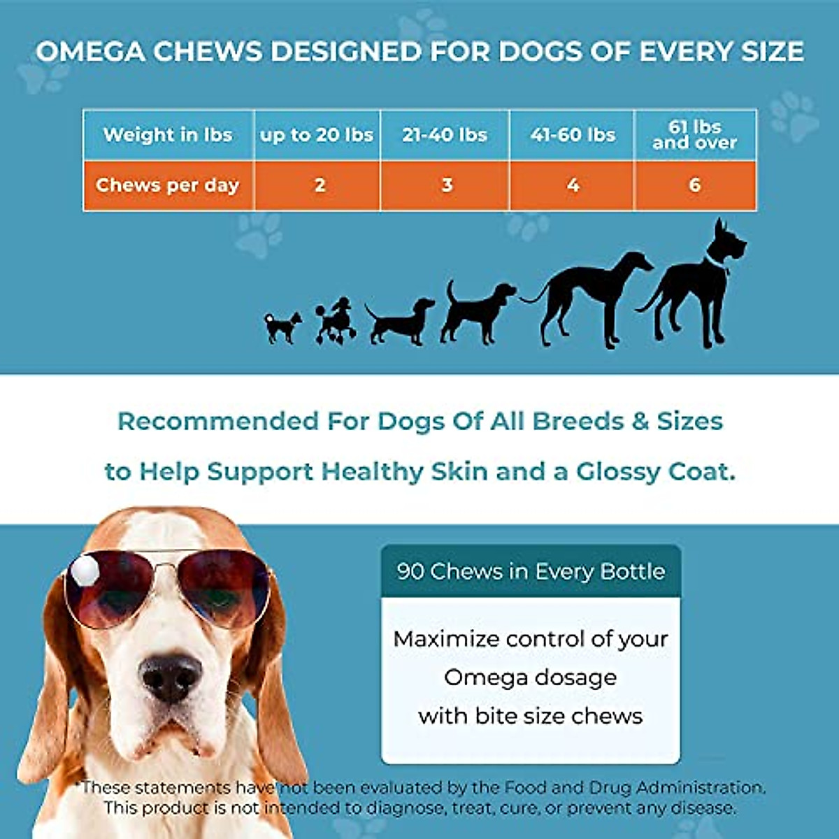 PawMedica Omega 3 for Dogs, Dog Skin and Coat Supplement for Dogs with Fish Oil Dogs Love, Dog Omega 3 Helps with Dog Dry Skin, Dog Omega 3 6 9 Vitamin for Dogs, Omega 3 Dog Chews for Dog Allergies