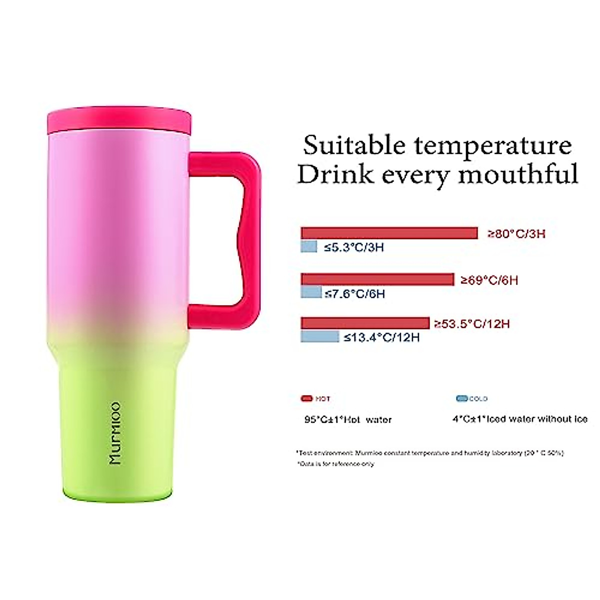 Murmioo 40OZ Tumbler with Handle and Straw,Insulated Leak Proof Double Walled Stainless Steel Travel Mug,Reusable Water Bottle Cup，Maintains Cold, Heat, and Ice for Hours(Rose green gradient)