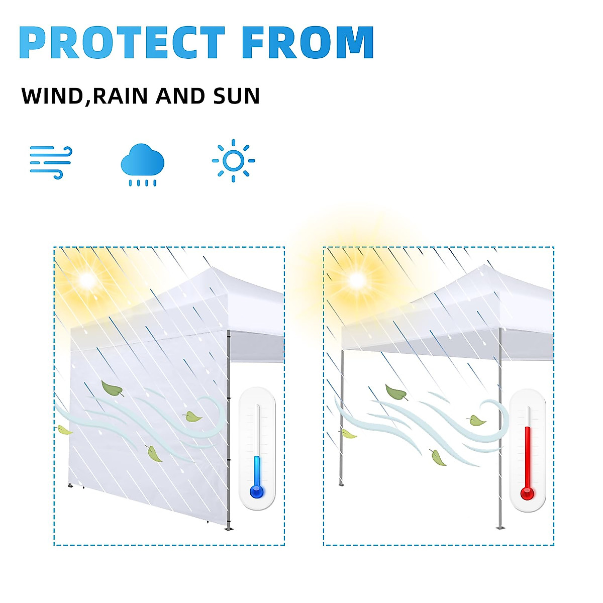 Joramoy Canopy Tent Sidewalls for 10×10 Pop Up Canopy, 3 Pack Instant Canopy Sunwall, Waterproof and UV Protection Canopy Shade Wall, Straight Leg Canopy Sidewalls 3 PCS Only(White)