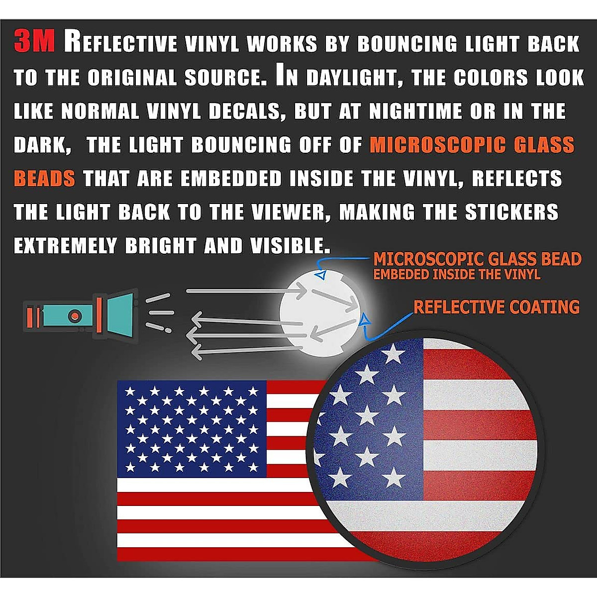 3 Pack Reflective Kendall FL Florida Miami-Dade County Stealthy US Flag Euro Decal Sticker Vinyl for Hard Hats, Bottles, Glass, Toolbox 2" x 3"