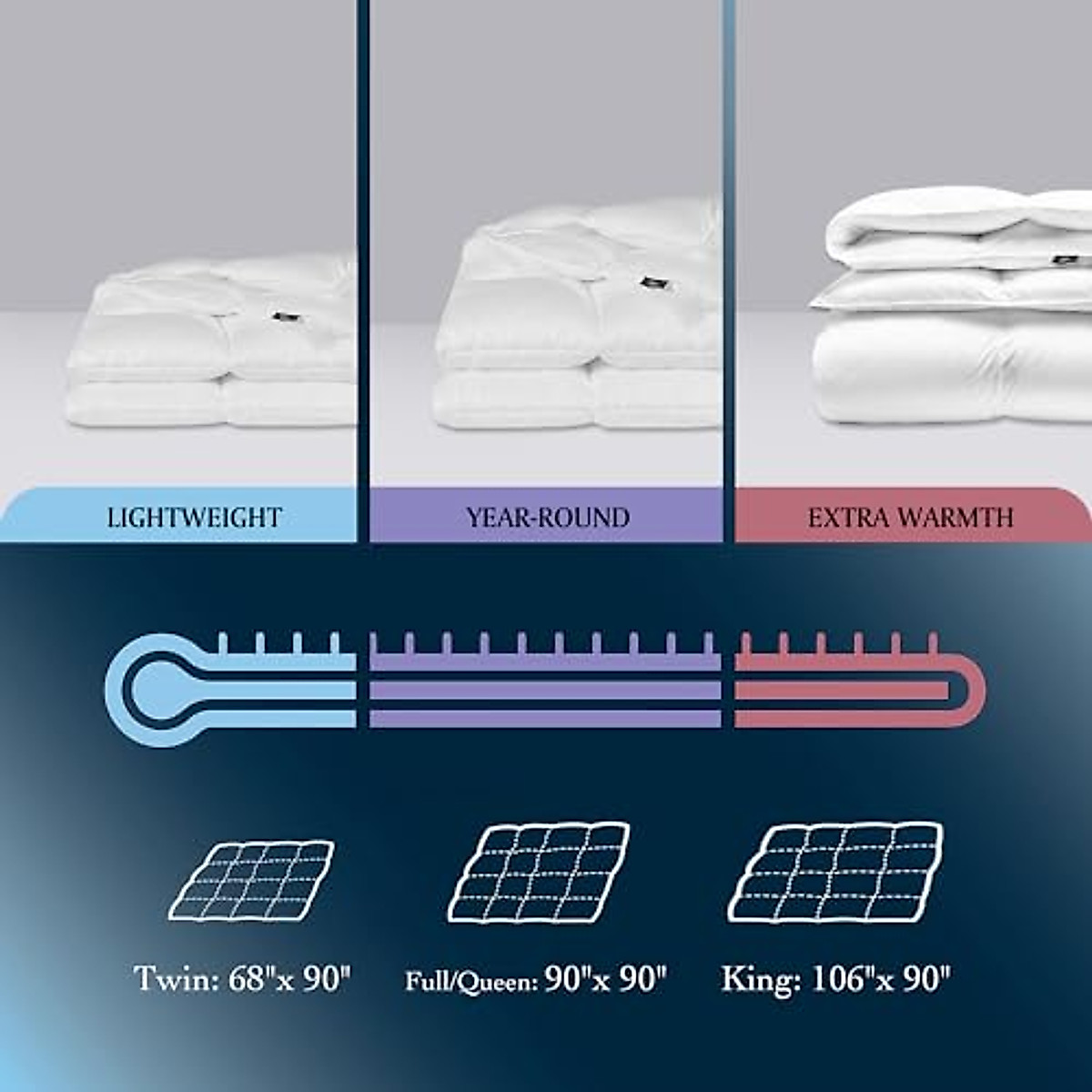 Serta White Goose Feather and White Goose Down Fiber Comforter Hotel Luxury Edition Hypoallergenic 100% Cotton, All Seasons Warmth King