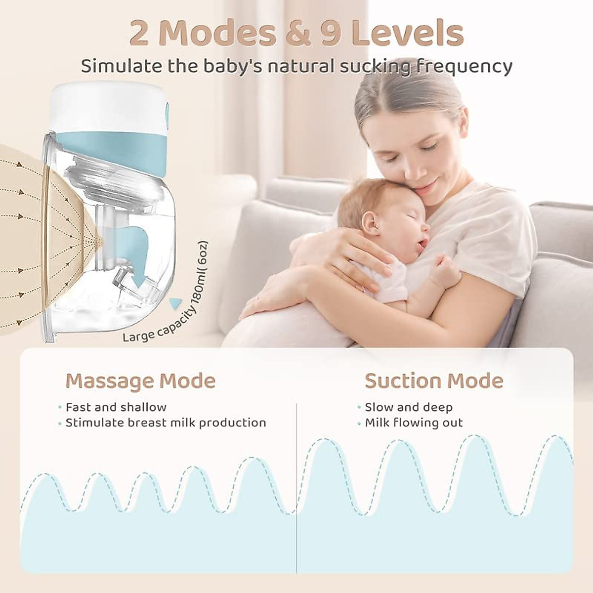 Breast Pump - Wearable Electric Low Noise Breast Pump, Rechargeable Portable Breast Pump with 2 Modes & 9 Levels, LCD Display Memory Function and Can Be Worn in-Bra, 24mm Flange