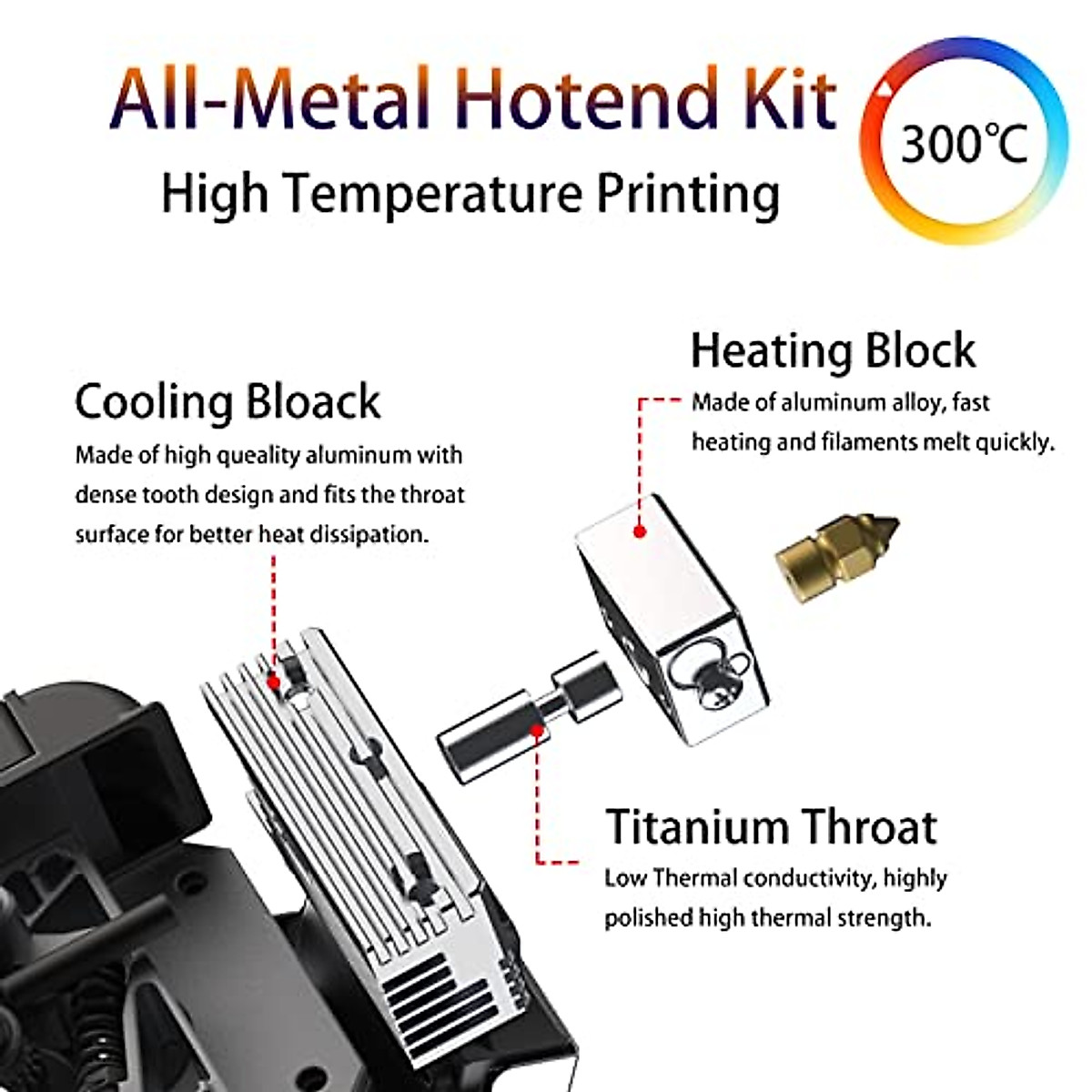 Creality Sprite Direct Drive Extruder Pro Kit, All Metal Extruder Upgrade Kit for Ender 3/Ender 3 v2/Ender 3 Pro/Ender 3 Max 3D Printer,Dual Gear Dual Fan Design,Support BL Touch/CR Touch