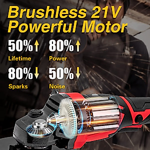 SARRED Brushless Angle Grinder 5 & 4-1/2 inch Cordless Power Grinder Grinding Tool with 2 3.0Ah Battery,7/8-Inch Arbor,Includes 16 Grinding Wheels
