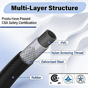 Propane Fuel Filter F273699 with Hose Compatible with Mr heater Buddy and Big Buddy, F273699 Fuel Filter with Propane Adapter Hose CSA Certified