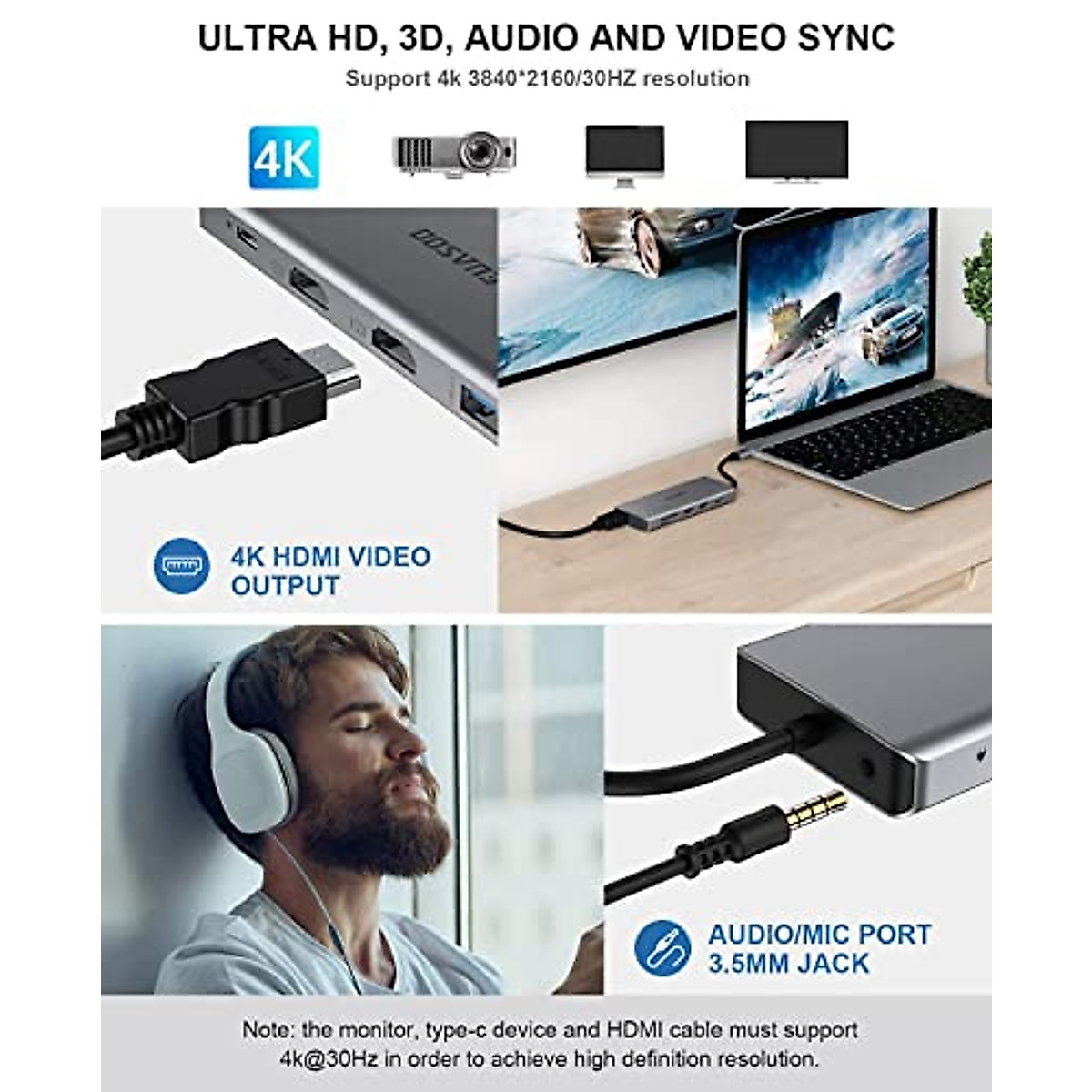 USB C Hub, Docking Station, EUASOO 11 in 1 Triple Display USB C Docking Station with Dual 4K HDMI/1000Mbps Gigabit Ethernet/PD 3.0/4 USB Ports for MacBook/USB C Laptops, MacOS Only Support Mirror Mode