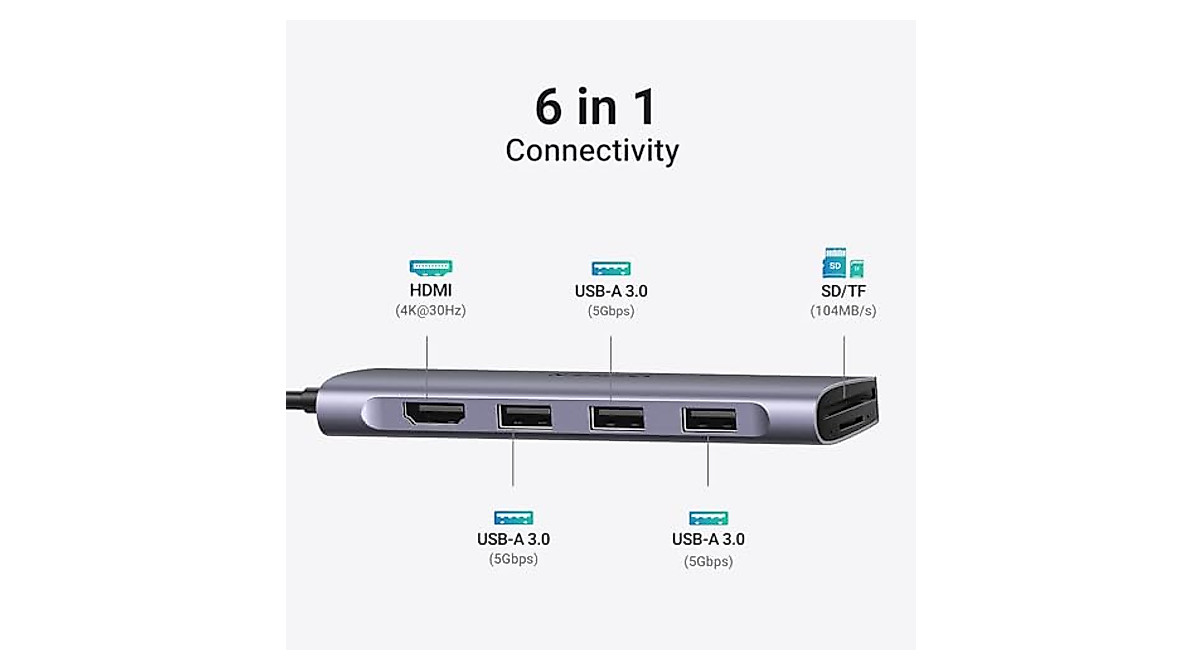 UGREEN Revodok 106 USB C Hub - 6-in-1 Connectivity