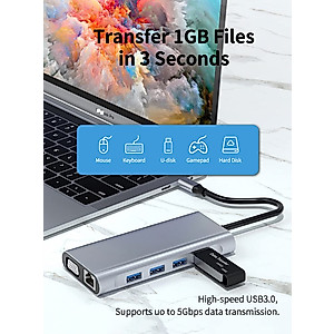 FDBV Docking Station USB C Hub 11-in-1 USB C Hub 4K USB C to HDMI Adapter for SD/MicroSD Card Reader 4 USB 3.0 Ports with 87W PD Charging Port