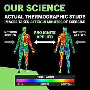 TNT Pro Ignite Workout Enhancer Sweat Gel Stick: Hot Cream for Tummy Belly - Belly Firming, Thigh & Arm Hot Sweat Cream, Exercise Thermogenic Cream For Men & Women, Skin Tightening Heat Lotion