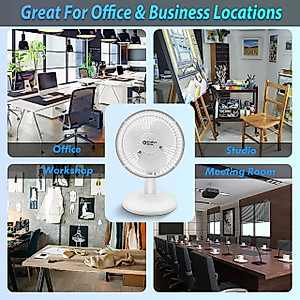 Comfort Zone CZ6D 6" Quiet Portable Indoor 2-Speed Desk Fan with Clip and Fully Adjustable Tilt, White