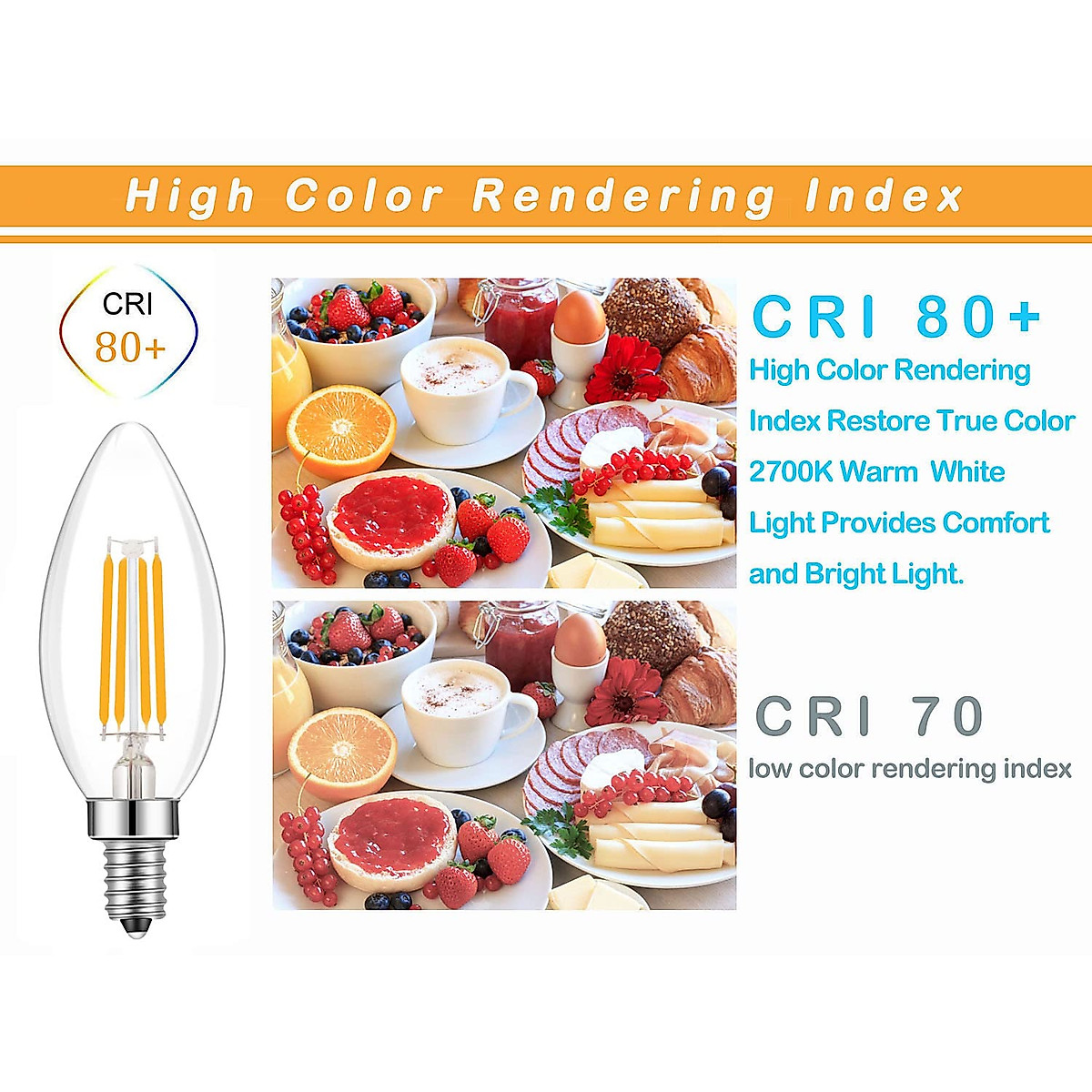 Lamsky E14 Base LED Filament Candle Shape Light Bulb,E14 European Base Bulb,Warm White 2700K 400LM 40W Equivalent,C35 Clear Glass Torpedo Shape Bullet Top,No-Dimmable (4-Pack)