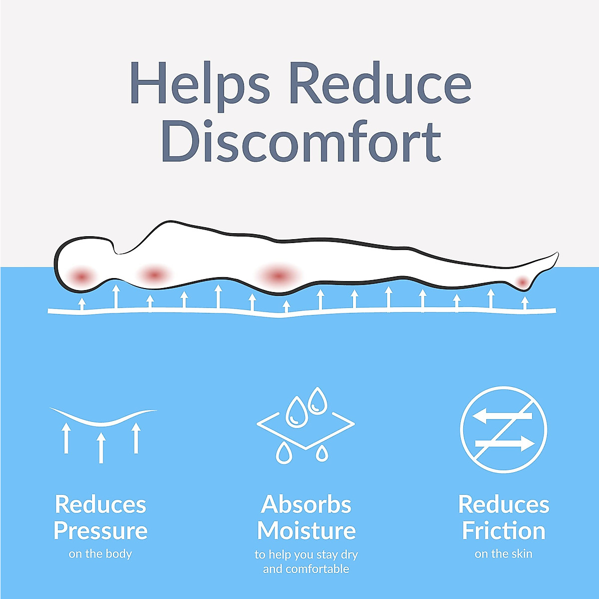 Sheepskin Ranch Double Mattress Cover, 72 in x 24 in, Natural Wool, Machine Washable