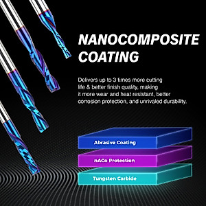 ZahyoX 1/4 Inch Shank Downcut Spiral Router Bit, Nano Coated Solid Carbide Straight CNC End Mill for Wood, 1/4 Dia x 1 CL x 2-1/2 OVL