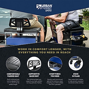 URBANTRANSIT The Beast Heavy Duty Shop Stool with Backrest - 500 Lb Capacity Rolling Stool for The Garage with Tool Storage, Cupholder and 360 Degree Wheels - an Ideal Workshop and Mechanic Stool