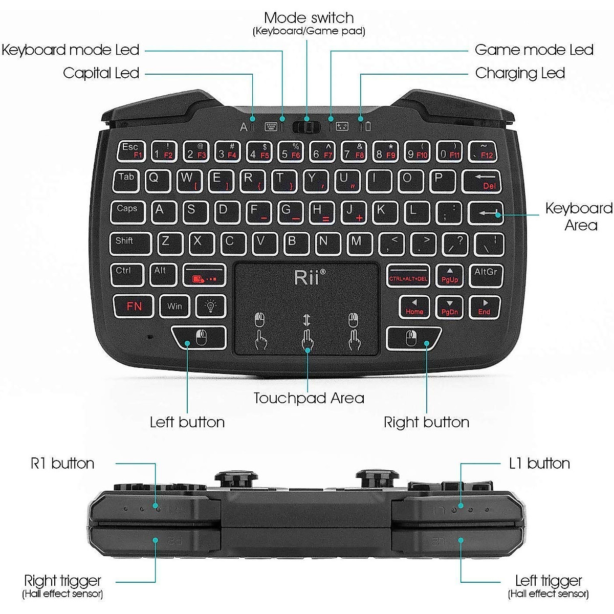 (Backlit Version)Rii RK707 3 in 1 Multifunctional 2.4GHz Wireless Portable Game Controller 62-Key Rechargeable Keyboard Mouse Combo Turbo Vibration Function for PC/Raspberry pi2/Android TV Google/TV B