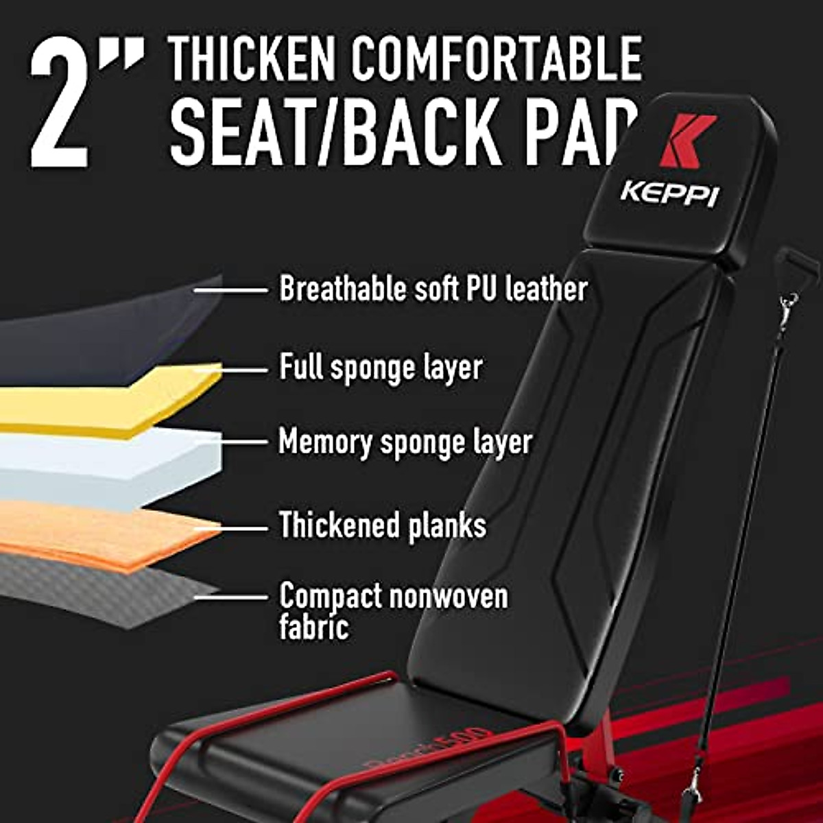 Keppi Adjustable Weight Bench,Foldable Workout Bench Press for Full Body Strength Training, Incline Decline Bench with Fast Folding - 2023 Version