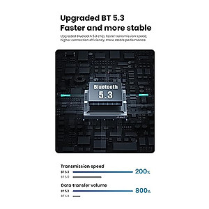 FK Trading Wireless Earbuds Bluetooth 5.3 Earphones for iPhone 14 Pro in Ear Headphones True Stereo Sports Waterproof/Sweatproof Headsets with Microphone - Black