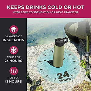 FineDine Triple Walled, Insulated Water Bottles with Straw - 25 Oz Stainless Steel Metal Bottle W/ 3 Leak Proof Lids - For Travel, School, Sports, Gym / Men, Women & Kids - Army Green