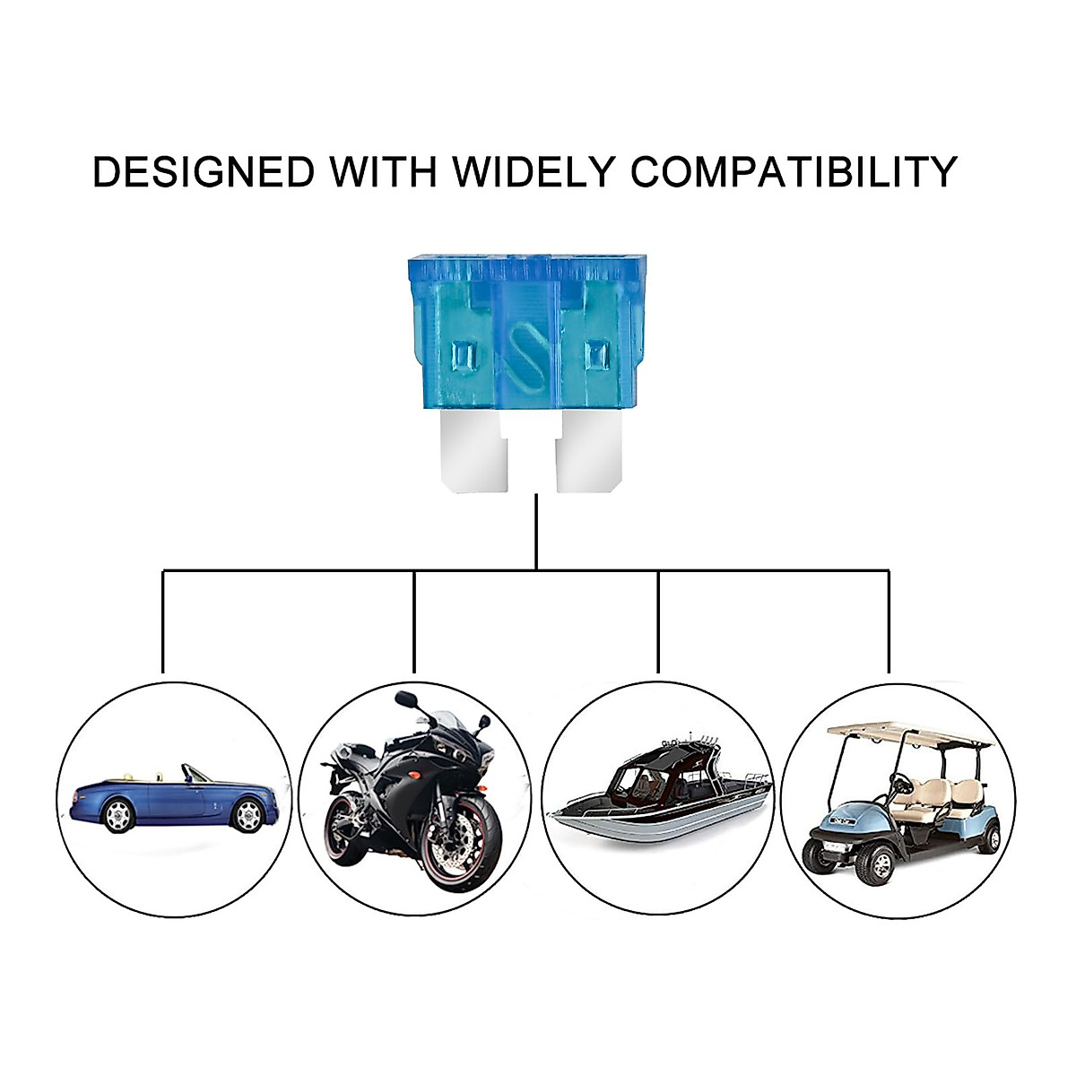 MuHize 100pcs Blade Fuses Assortment Kit, Upgraded Standard Fuse(2A 3A 5A 7.5A 10A 15A 20A 25A 30A 35A), for RV SUV Truck Camper