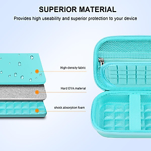 Elonbo Camera Carrying Case for KODAK Printomatic Digital Instant Print Camera, Portable Bluetooth Photo Printer Storage Holder Bag, ​Mesh Bag Fits Photo Paper,MicroSD Card,USB Cable, Green+Green