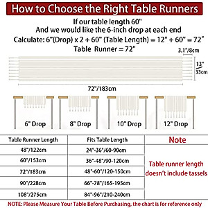 Cenebonxy Rustic Boho Table Runner, Linen Table Runner, Farmhouse Table Runners 72 Inches Long for Dining Table Decor, 13x72 Inches, Ivory