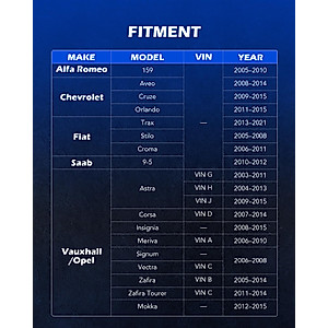 Orion Motor Tech Engine Camshaft Tensioning Locking Alignment Timing Belt Tool Kit Compatible with Chevy Cruze Aveo Alfa Romeo Fiat 16V 1.4 1.6 1.8 en6340 km6340