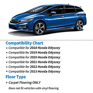 OEDRO Floor Mats Compatible for 2018-2023 Honda Odyssey, Unique Black TPE All-Weather Guard Floor Liners