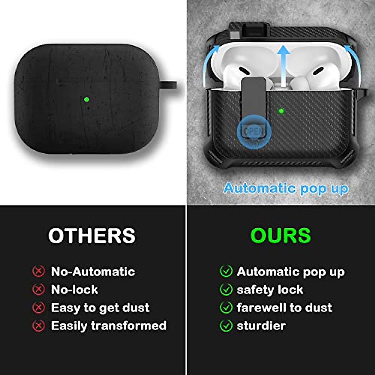 R-fun for AirPods Pro 2nd /1st Generation Carbon Fiber Case Cover with Lock,Automatic Snap Switch and Full-Body Drop Protection Case for AirPods Pro 2 -Black