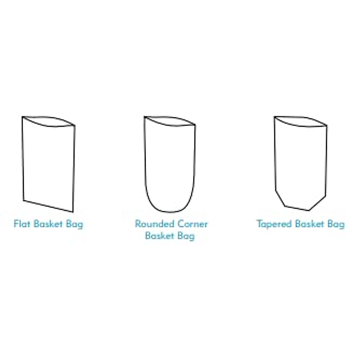 A1 Bakery Supplies Gifwrap Cellophane Bags Gift Warp Basket Bags Gift Basket Bags 10 Pack Bags only (12 In X 24 In)