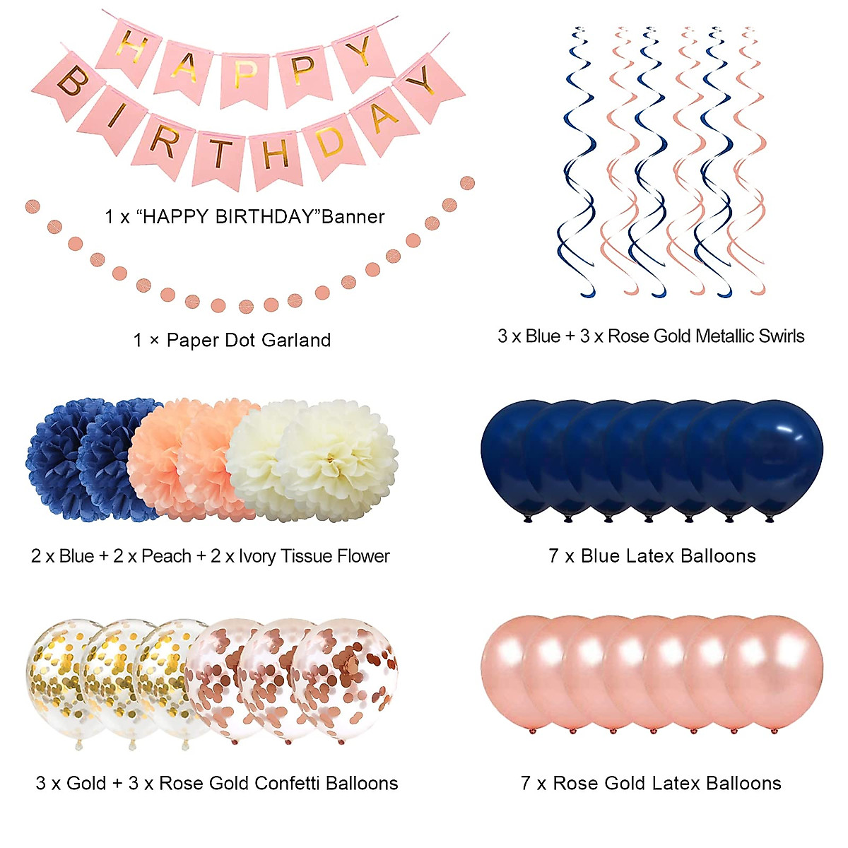 Navy Blue Rose Gold Birthday Decorations for 1st 16th 18th 21th 25th 30th 35th 40th 50th 60th 70th Birthday, Happy Birthday Banner, Navy Blue Rose Gold Birthday Party Supplies