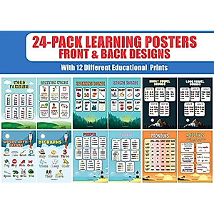Creanoso Delightful Primary English Educational Learning Posters (24-Pack) - Premium Quality Gift Ideas for Children, Teens, & Adults for All Occasions - Stocking Stuffers Party Favor & Giveaways