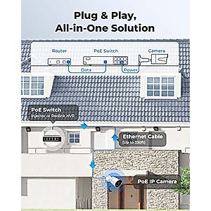 REOLINK Outdoor Security Cameras, Home Security Camera System for 5MP POE IP Surveillance, Smart Human/Vehicle Detection, Work with Smart Home, Up to 256GB microSD Card, RLC-510A(Pack of 2)