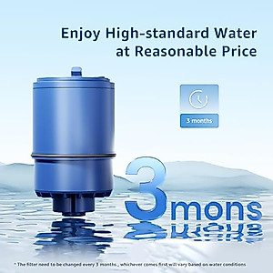 Maxblue NSF Certified Water Filter, Replacement for Pur® RF9999® Faucet Water Filter, Pur® Faucet Model FM-2500V, Pur-0A1, FM-3700, PFM150W, PFM400H, PFM450S (Pack of 3),MB-C08A